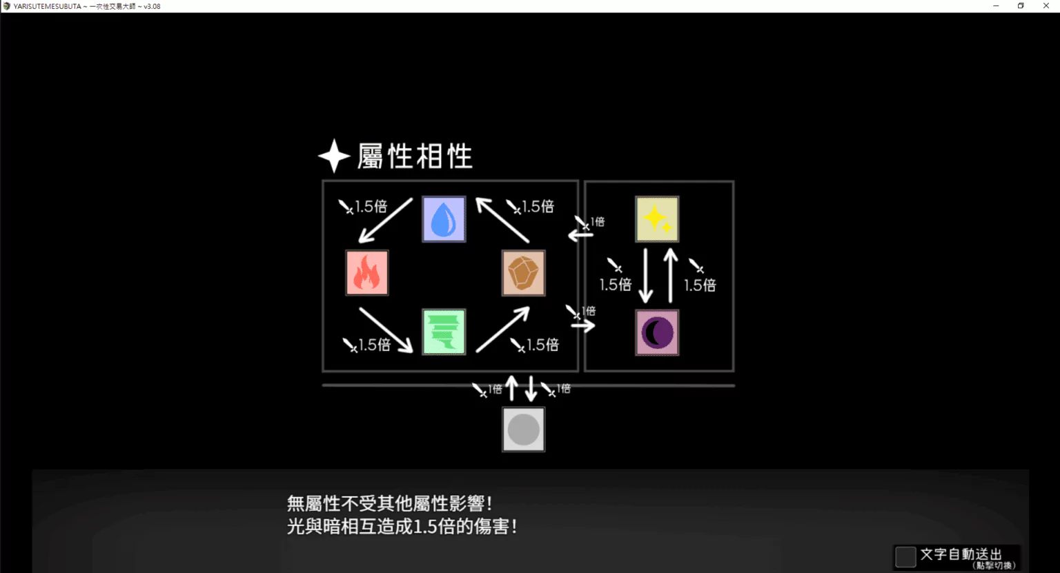 Yarimono Full Review and Strategy Guide【072project】 - Gentleman's Adult ...